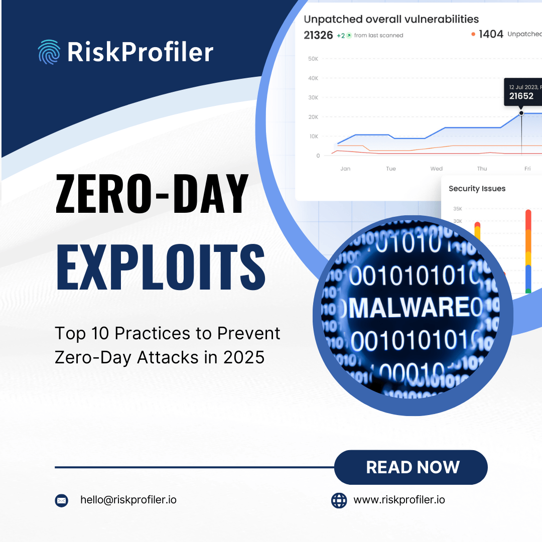 Zero Day Exploits Top 10 Best Security Practices In 2025 Riskprofiler